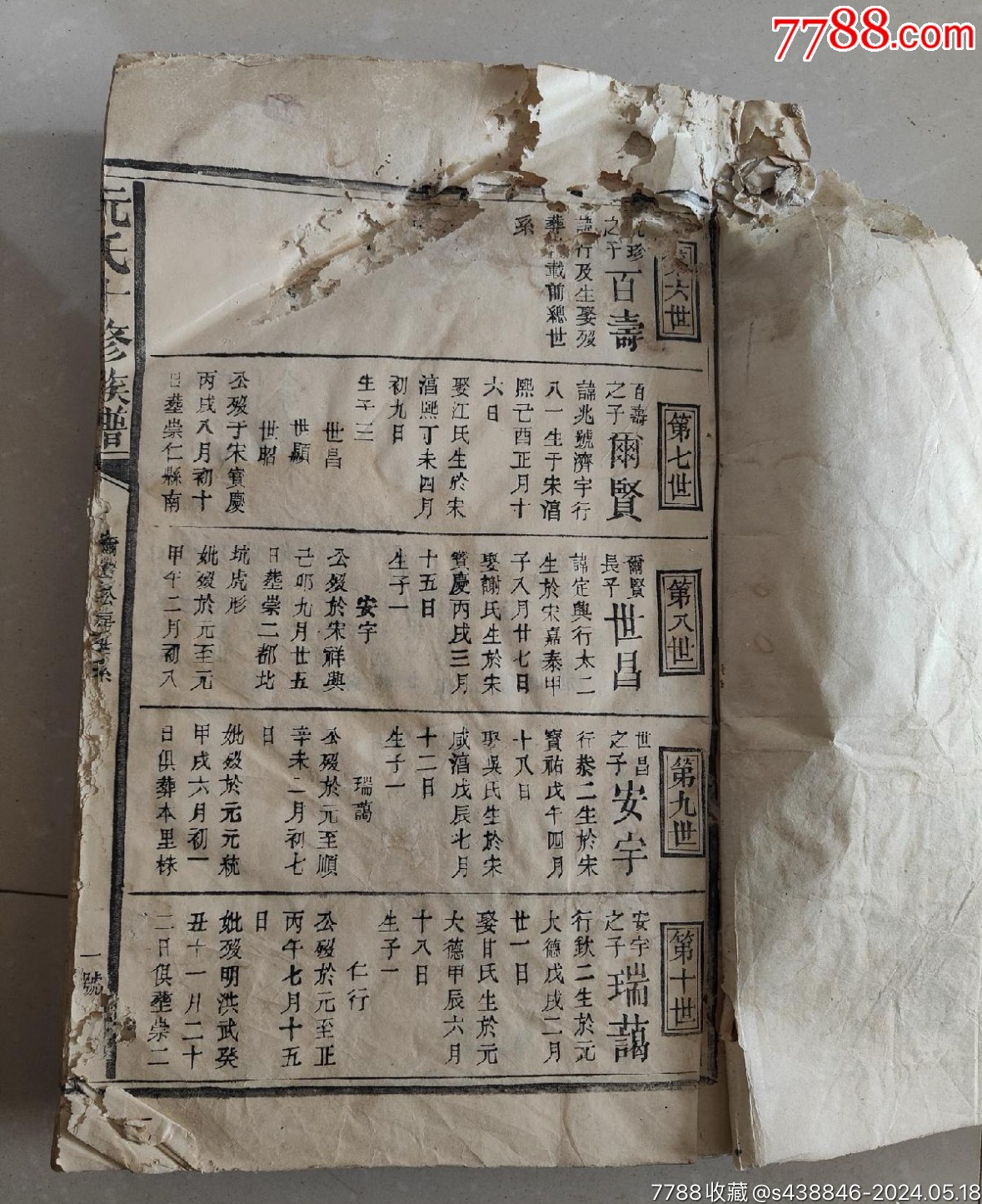 江西抚州地区阮氏十修族谱资料后册 古籍 善本 图片收藏 回收价格 7788老酒瓶